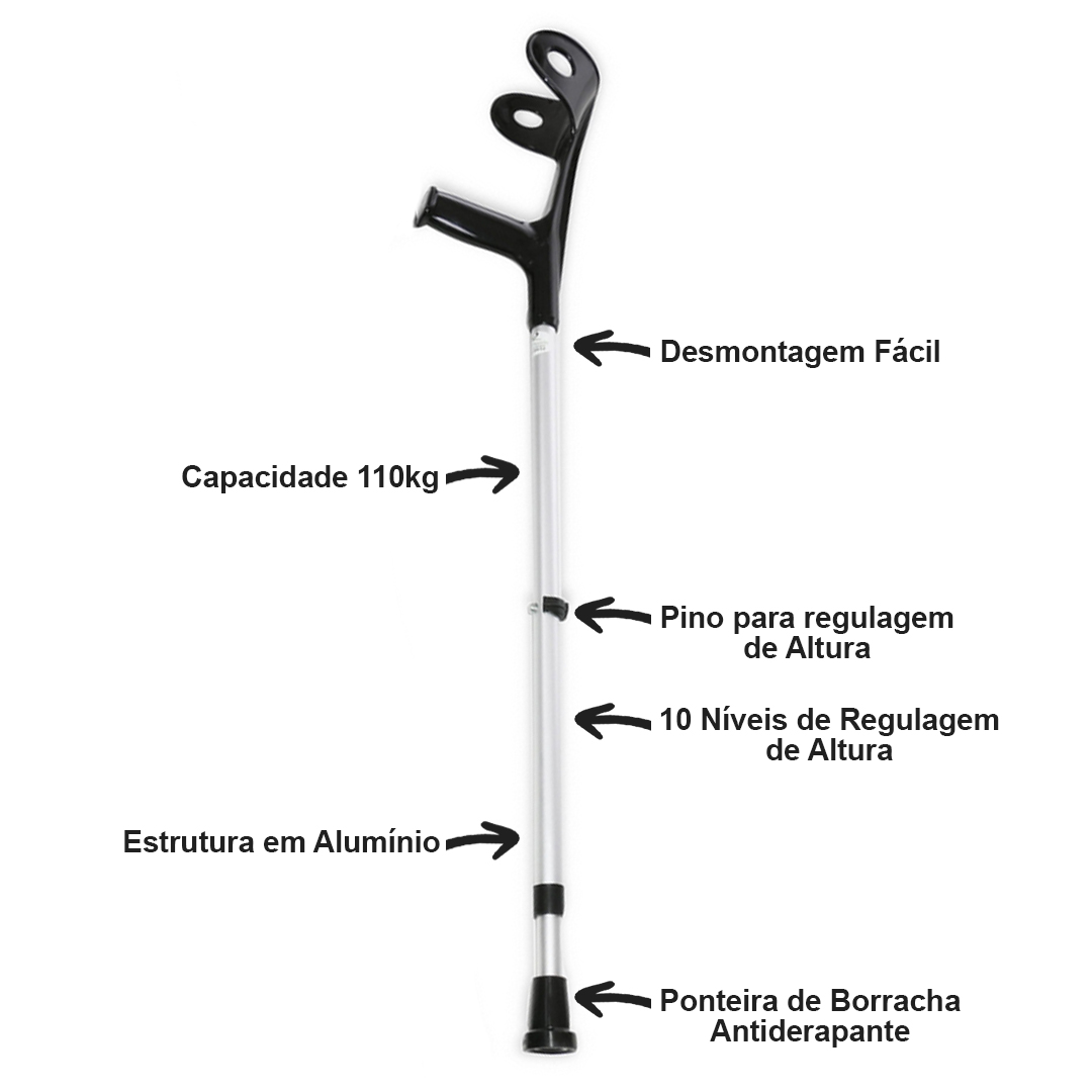 Muleta Canadense Sequencial Fixa POP 110KG Desmontável / Compre Aqui ...