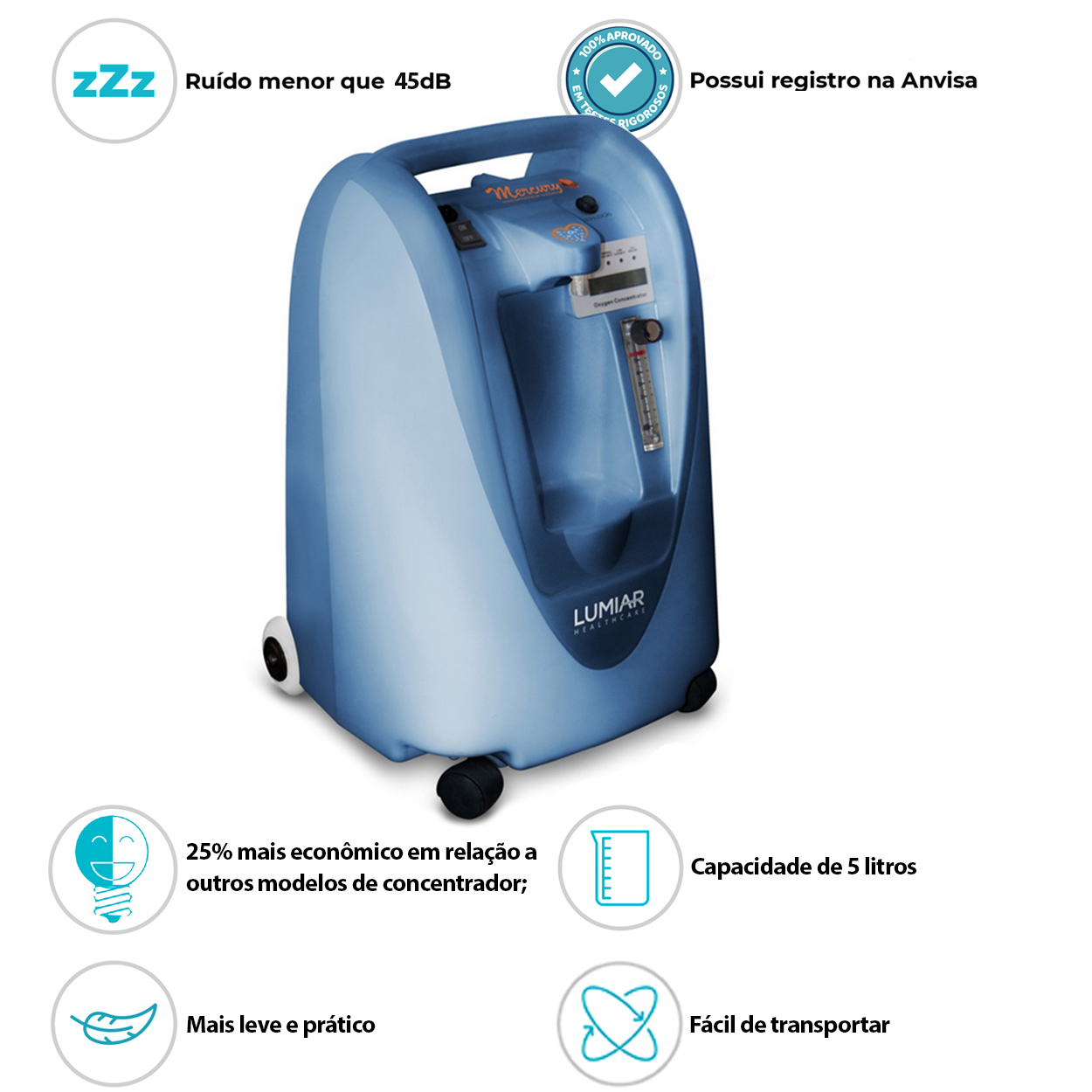 Concentrador de Oxigênio Lumiar Com Nebulização Mercury 5LPM 220V 60hz ...