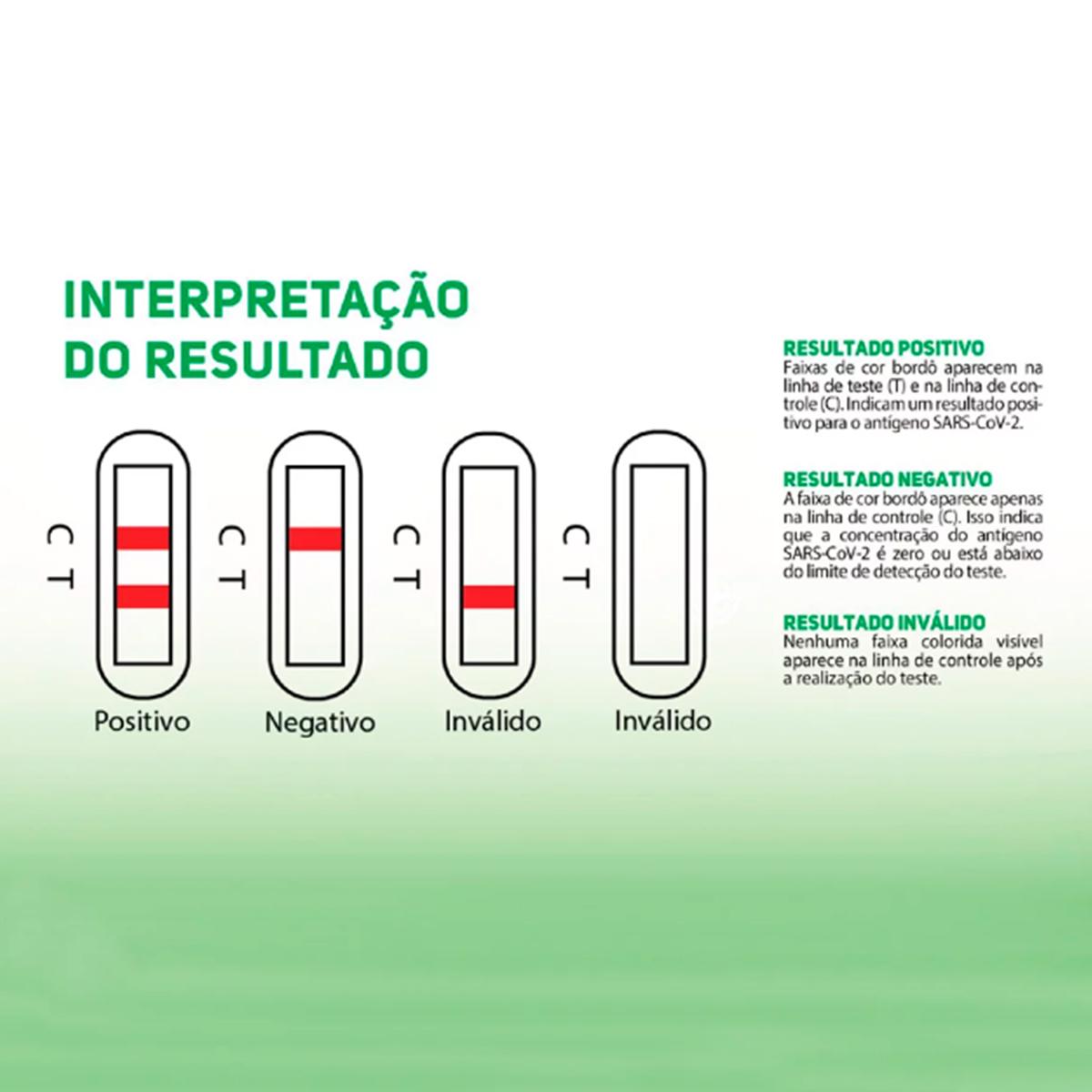 Teste Antigeno Covid19 Compre Aqui Na Farmabem